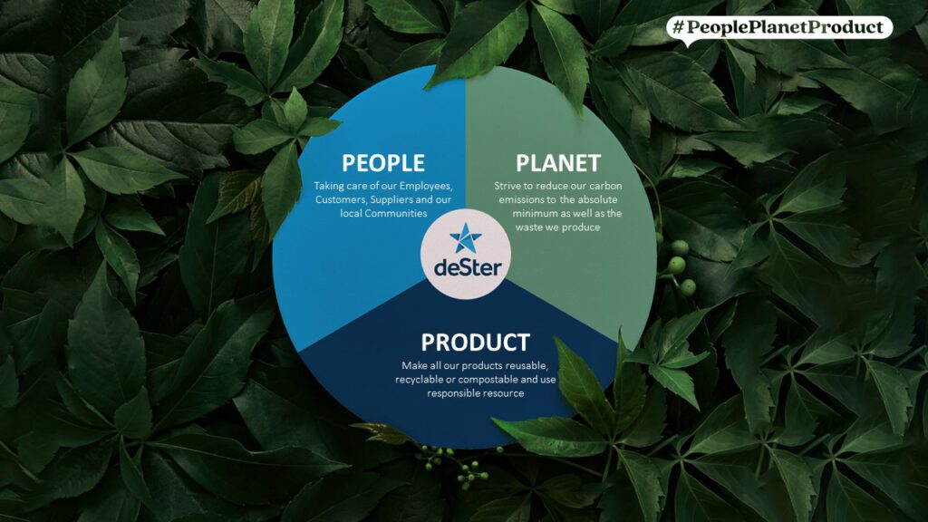 Sustainability | deSter