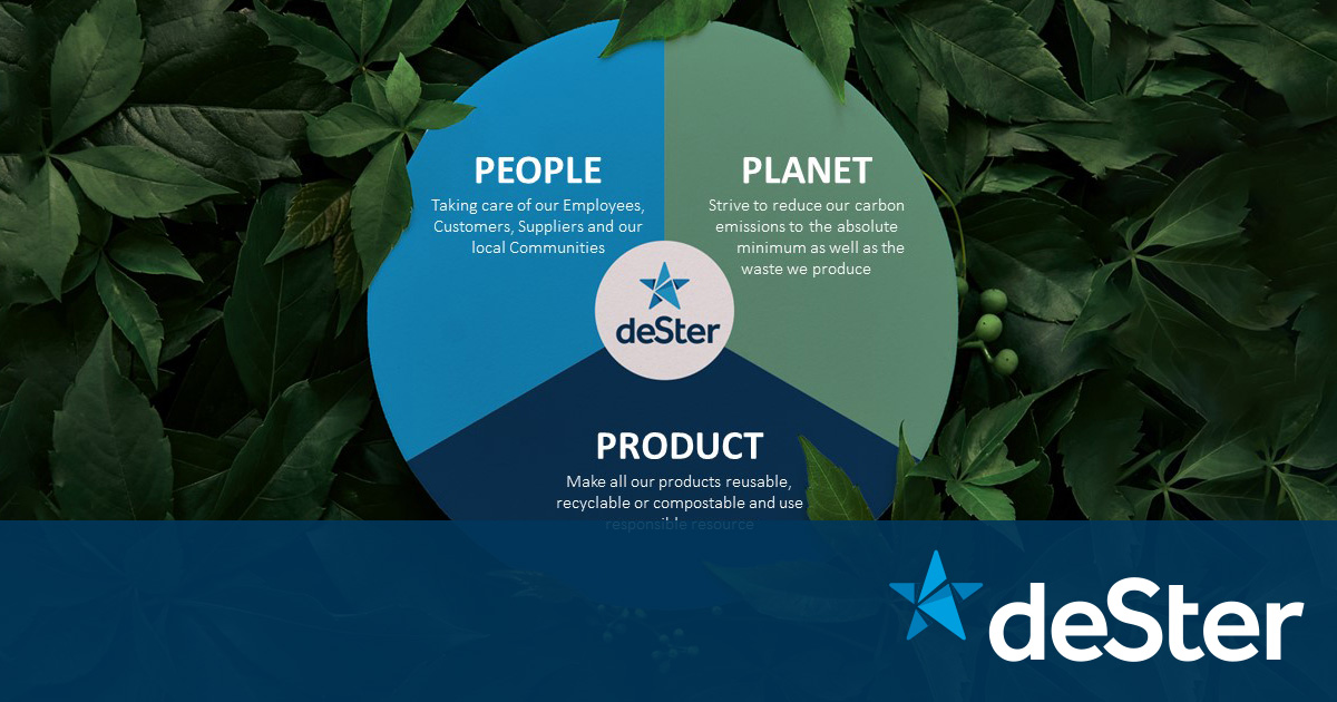 Sustainability | deSter
